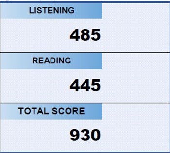 TOEIC オンラインテストの方が点数高い？実際にやってみた！｜よめころん英語